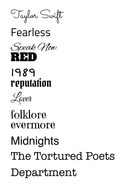I tried to find the exact font of each album: | Fandom