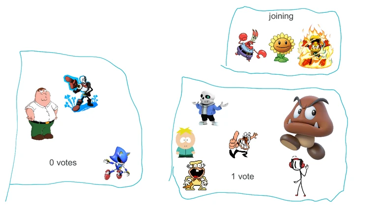 some stupid object show debut | Fandom