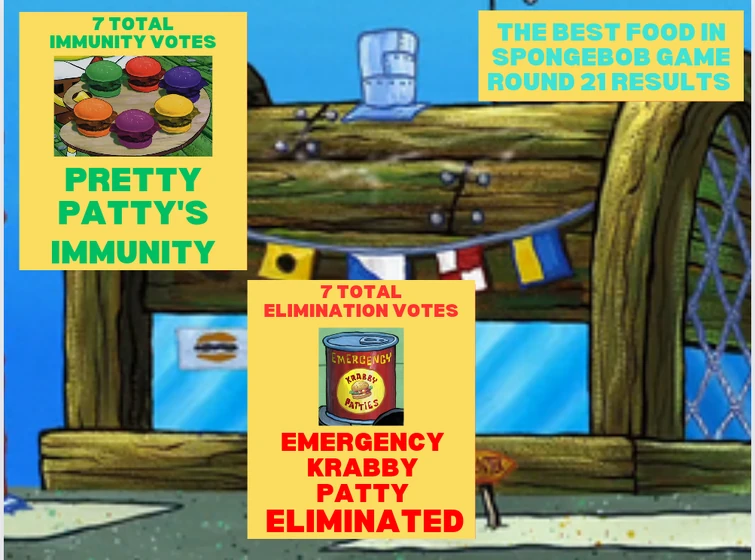 The best food in SpongeBob game round 22 | Fandom