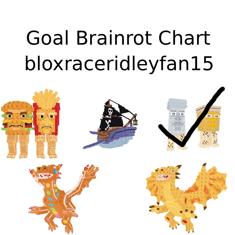 Day 1 of working for my dream brainrots :D | Fandom