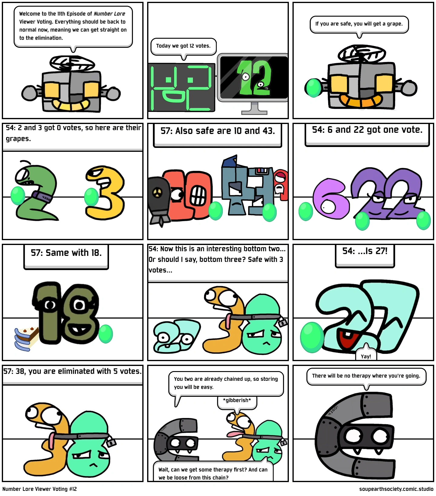 JNJ1308's Number Lore Viewer Voting #11: Wish to Win | Fandom