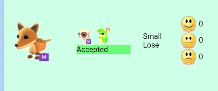 Discuss Everything About Adopt Me! Wiki | Fandom