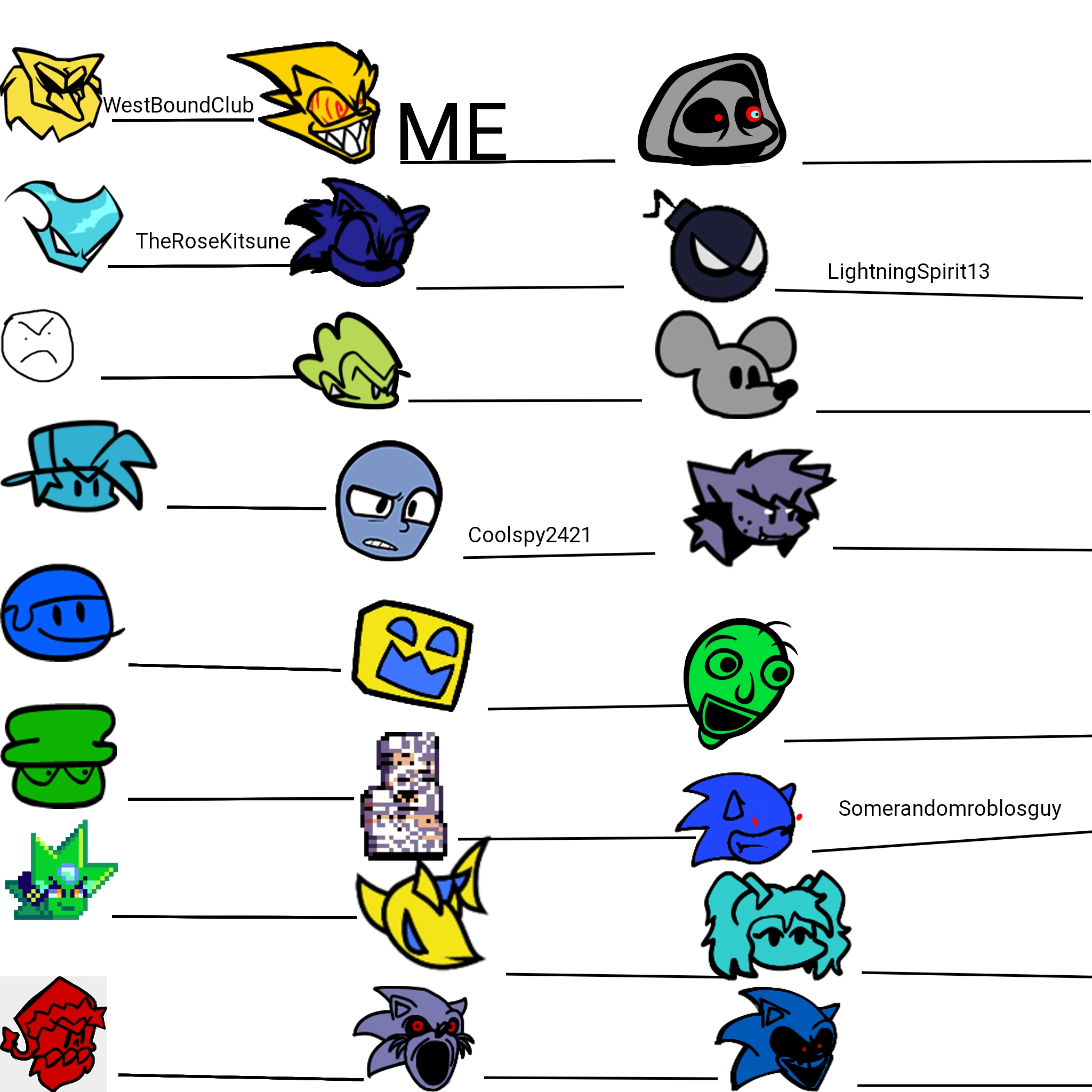 Pick a Character | Fandom