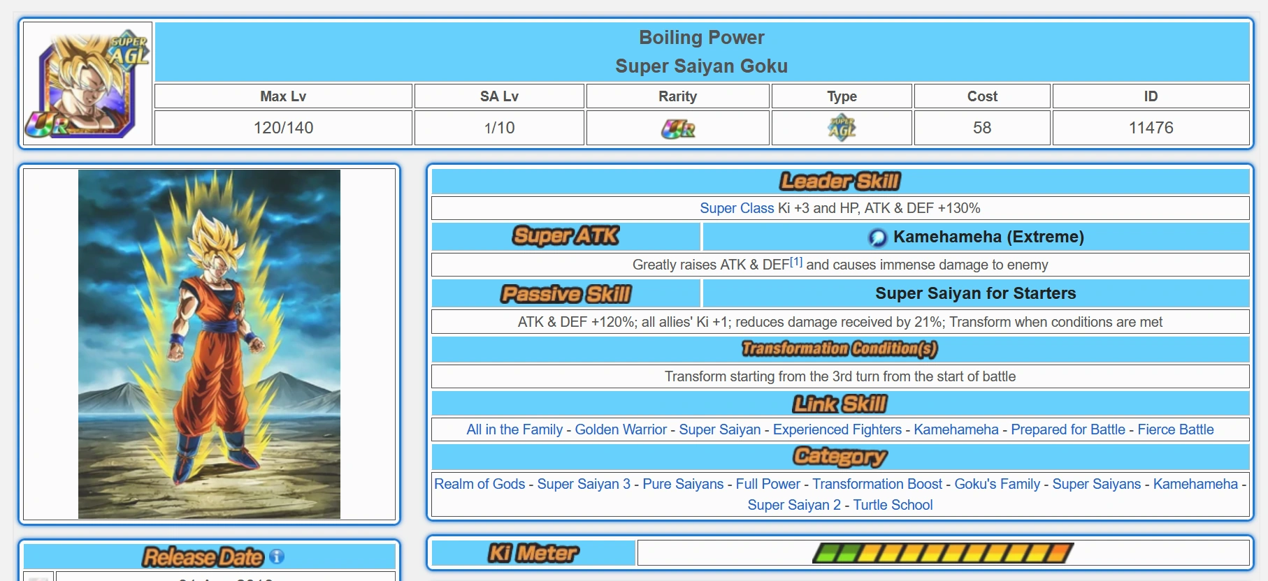 DFE Transforming Goku EZA Idea | Fandom