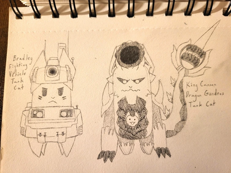 Discuss Everything About Battle Cats Wiki | Fandom