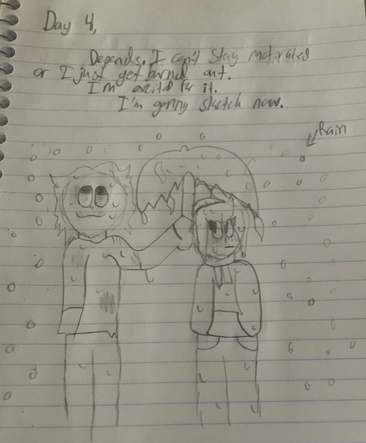 Sketches! (Off topic art) | Fandom