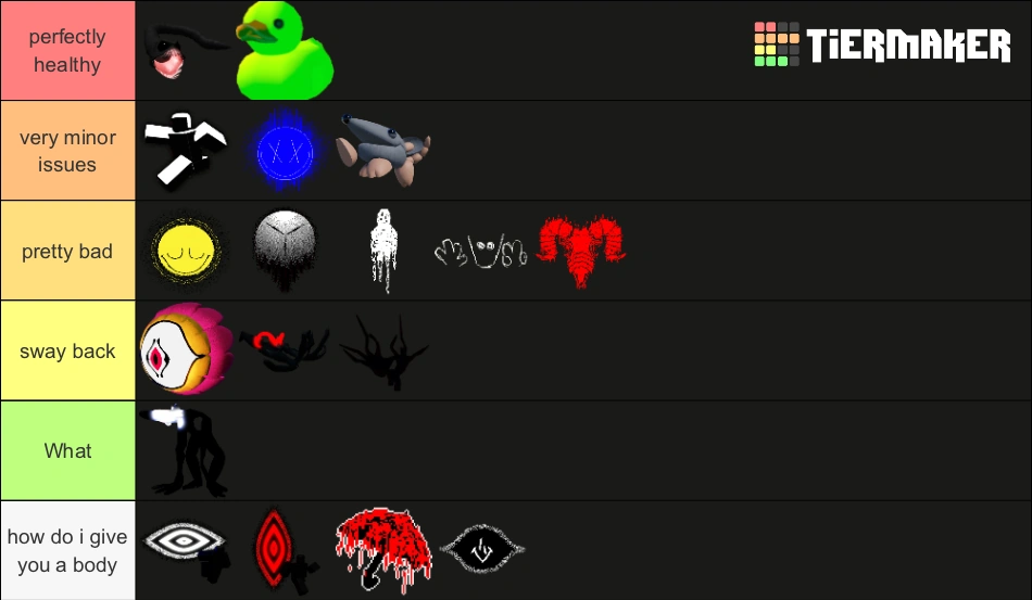 grace entities ranked based on their posture (and if they all had a ...