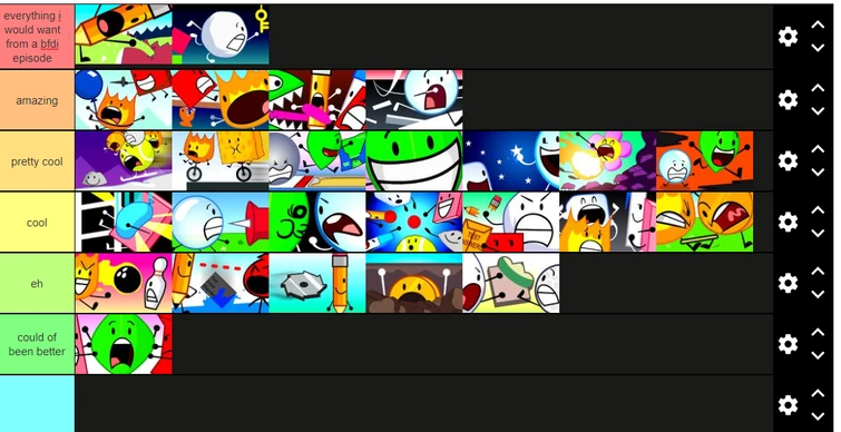 every BFDI episode ranked in a tier list | Fandom