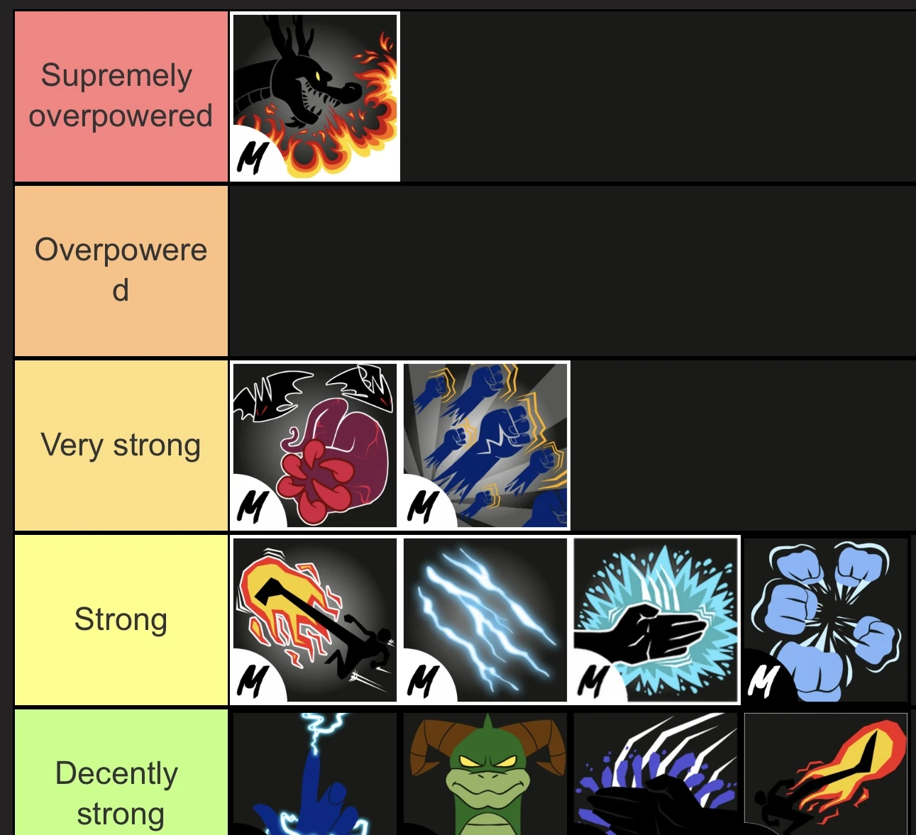 Fighting styles | Fandom