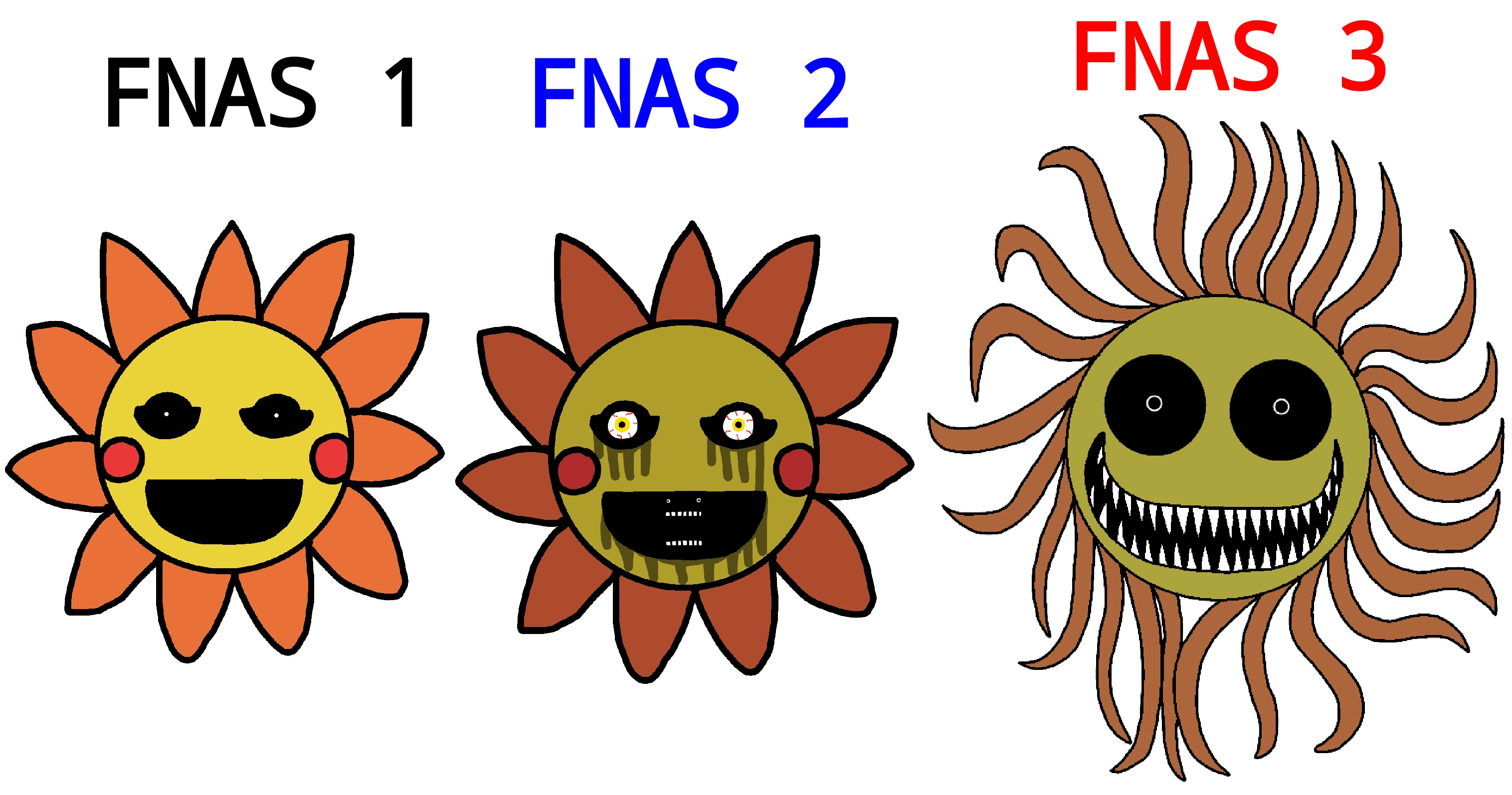 Five Nights at Sprunki's: Mr. Sun | Fandom