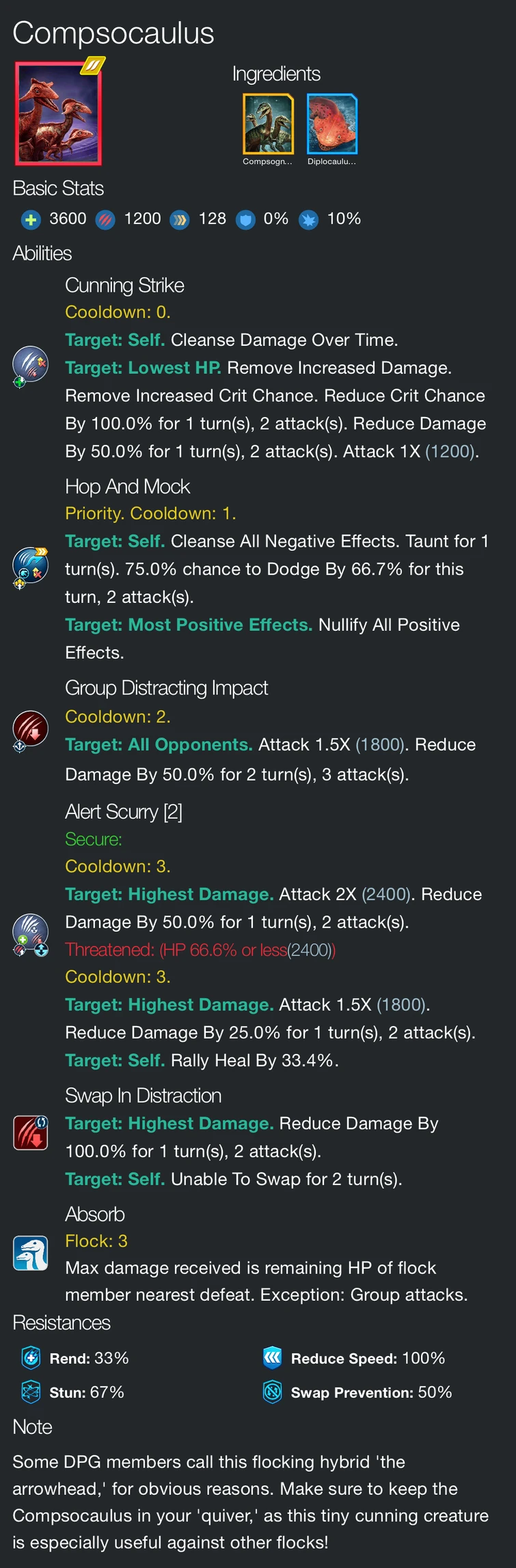 Modifying some 2.7 flock creatures | Fandom