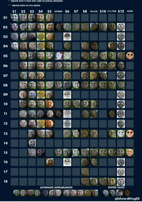 Which is ur favorite percy face here's all of them comment | Fandom