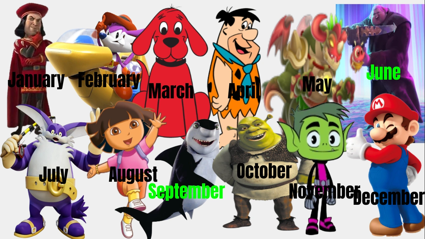 Your Birth Month Is The Character That's Staying Over For The Rest Of ...