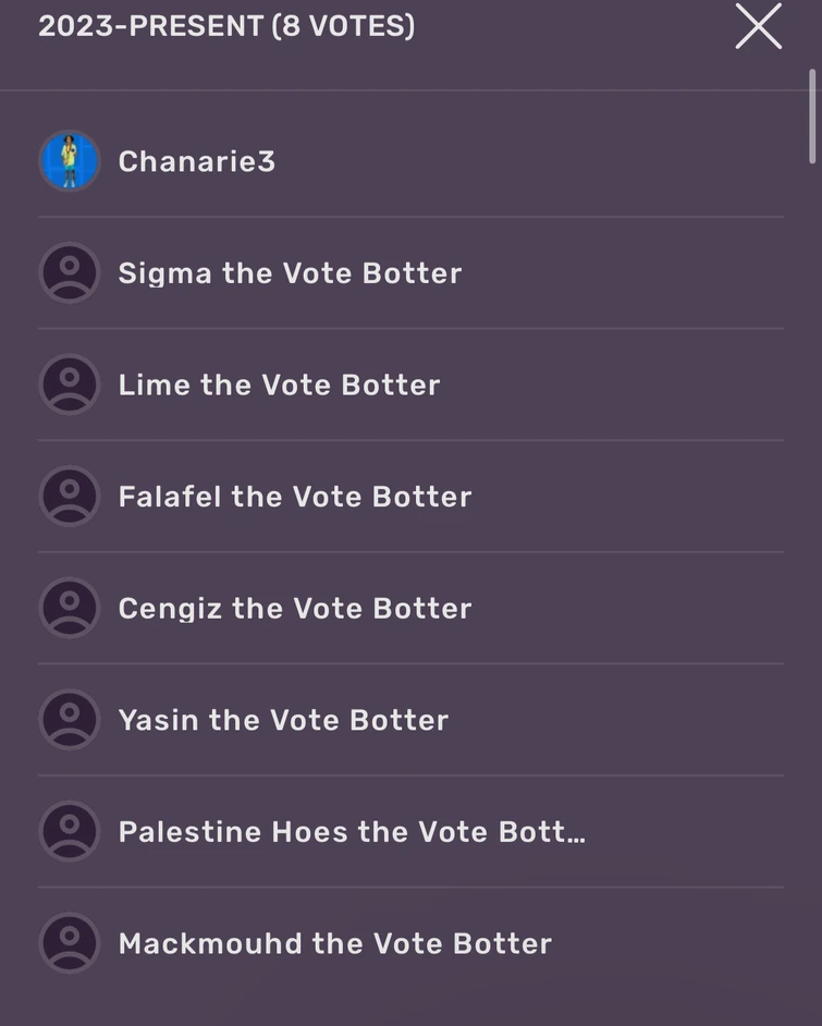 A poll that I made | Fandom