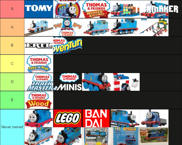 Here is my Thomas and Friends Specials Tier List and some other tier lists. | Fandom