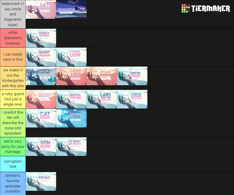 Daily SU Combat Engagement Tier List: Steven the Sword Fighter | Fandom