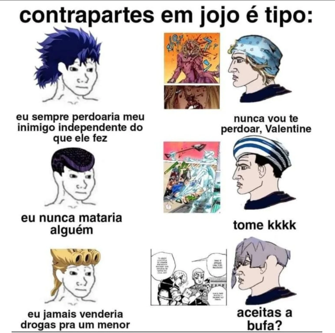 (meme) counterparts in jojo is like: | Fandom