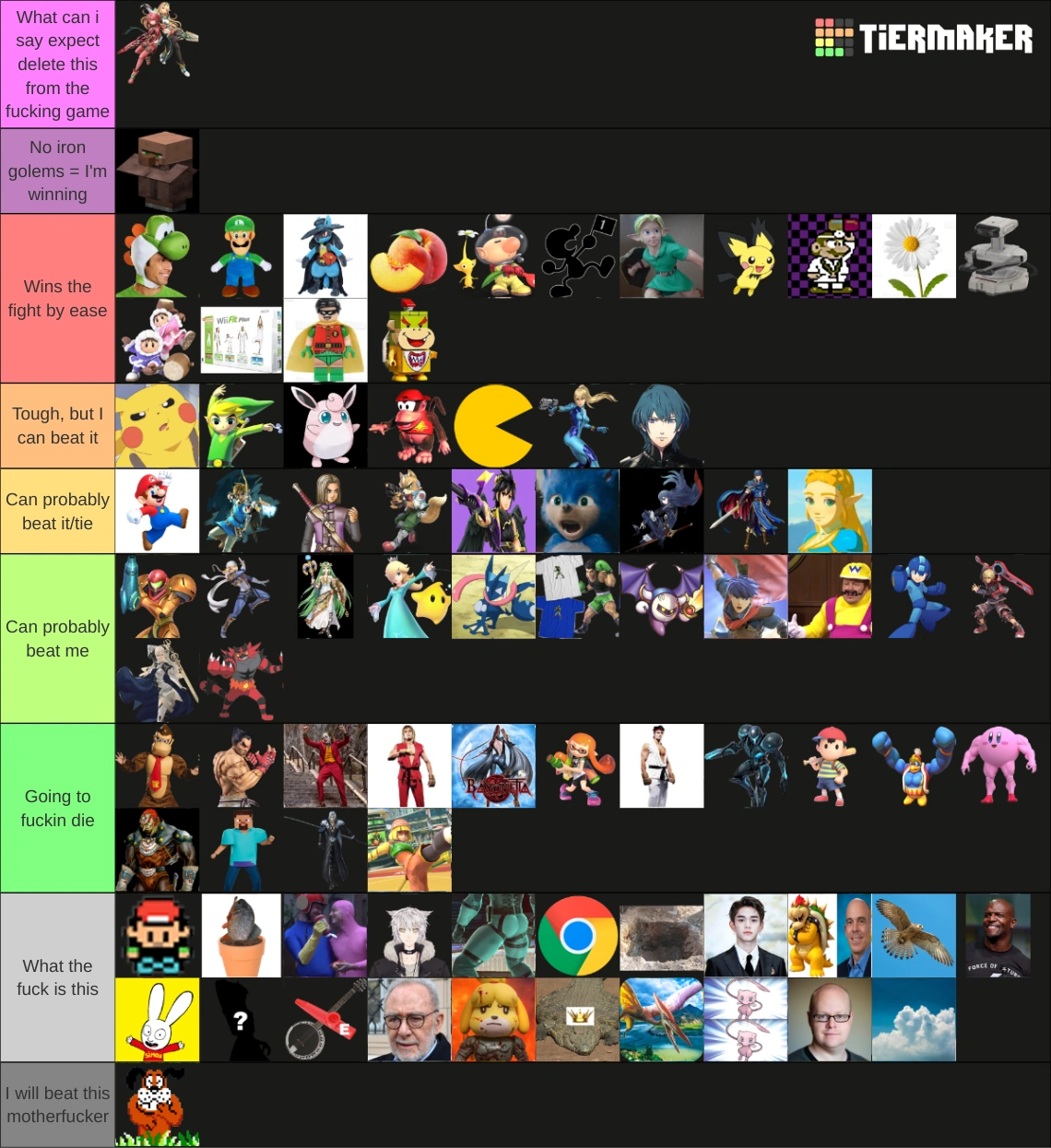 Uh yeah smash characters i could beat in a fight but something is fucking wrong | Fandom