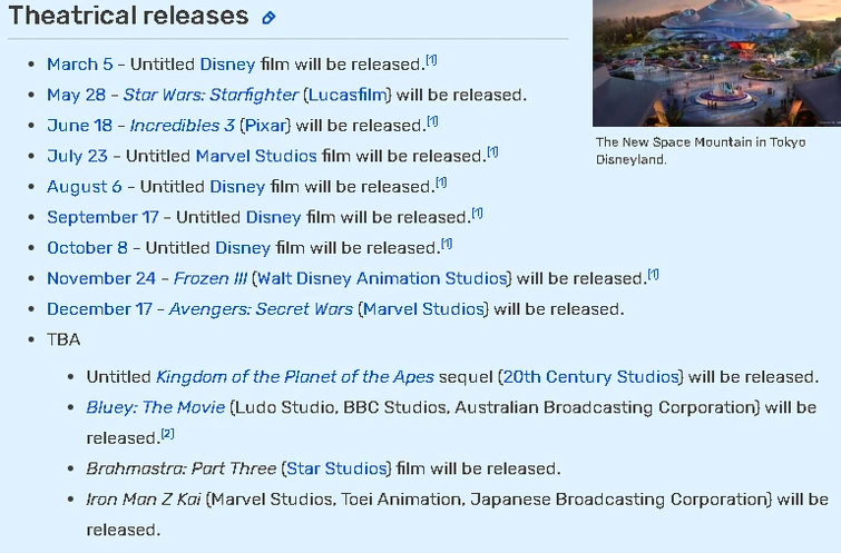 Discuss Everything About Disney Wiki | Fandom