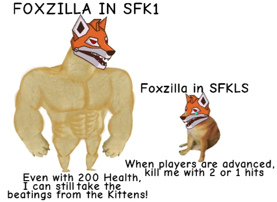 StrikeForce Kitty Meme 2 | Fandom