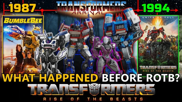 What Happened During The 7 Years After The BB Movie?(Explained ...