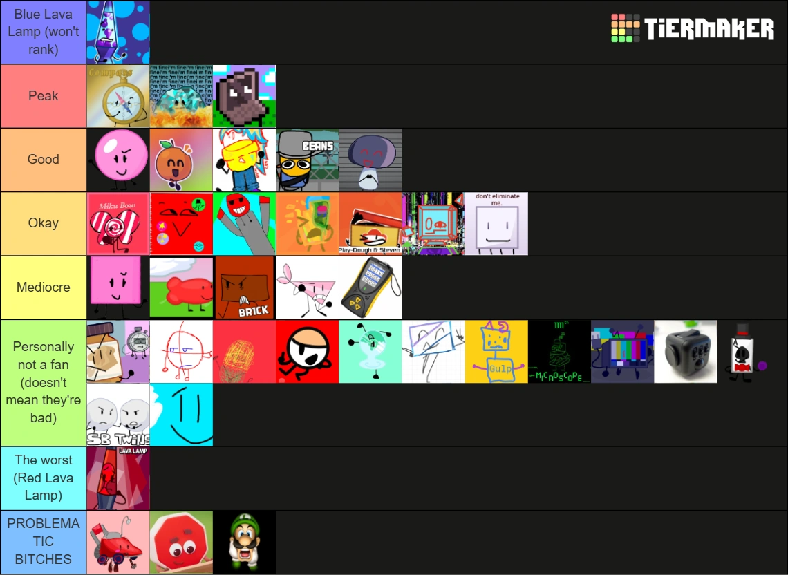 BFTSC character tier list, trying to be unbiased | Fandom