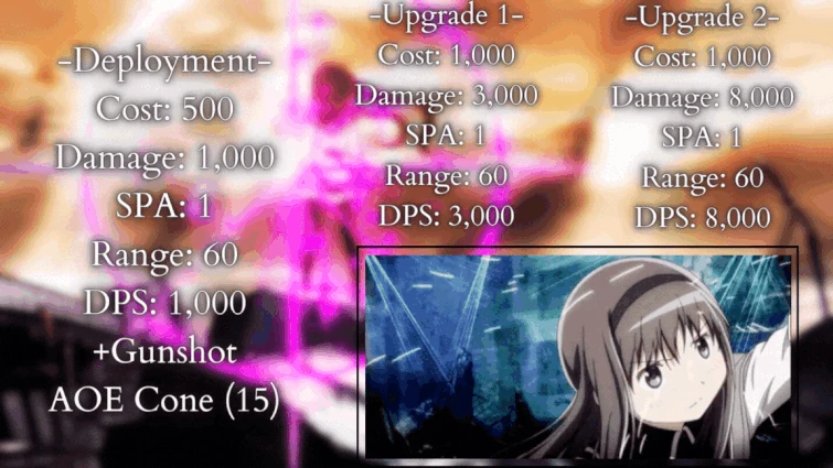 Lucifer ( Homura Akemi ) 6-7 Star Concept(s) | Fandom