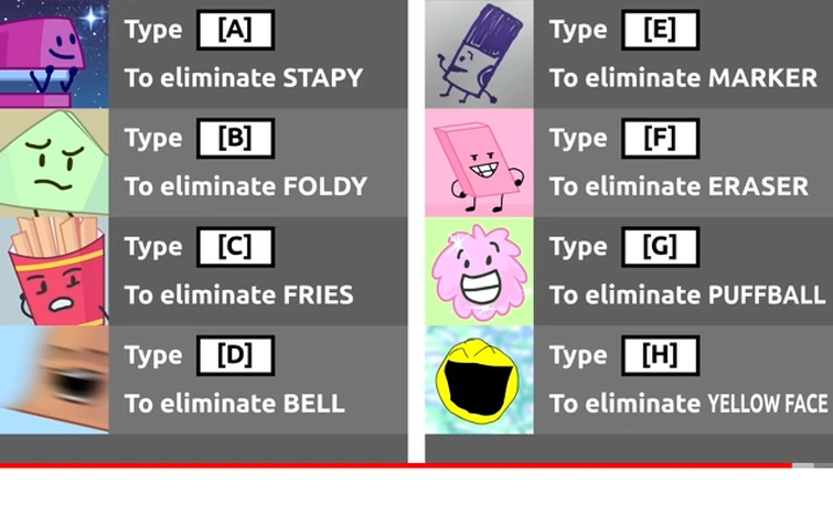 Discuss Everything About Object Shows Community | Fandom