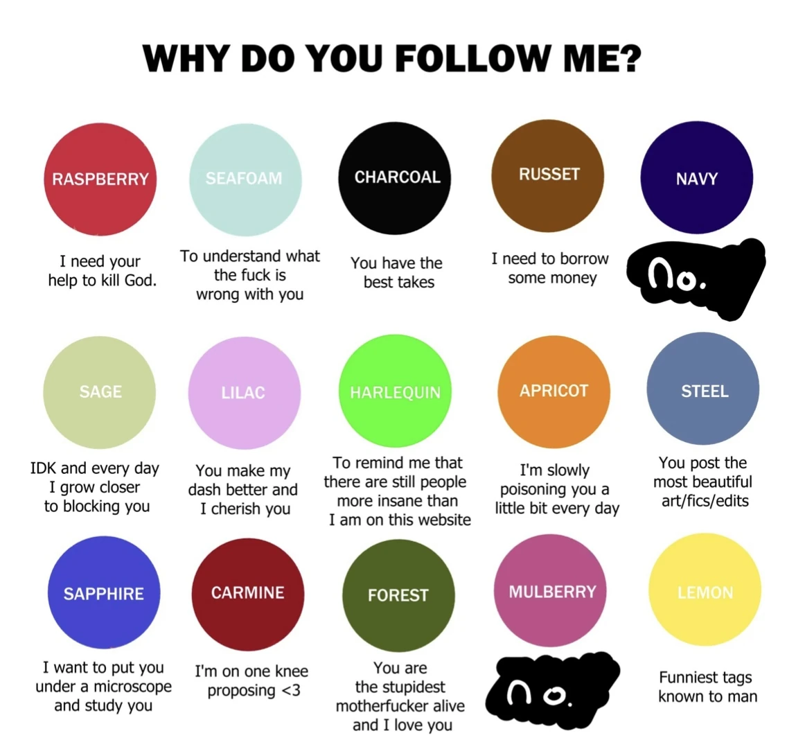 If anyone has the original of this picture slap it in my wall w | Fandom