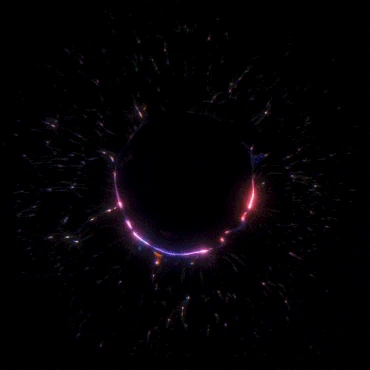 Which Philosophy (& ability) would you best describe yourself in today ...