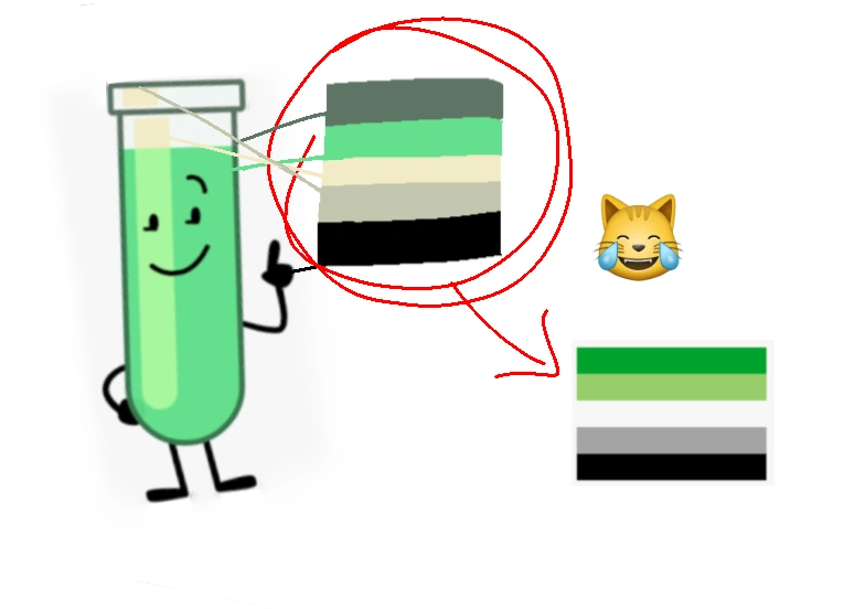 All my inanimate insanity enjoyers on the phighting wiki hear me out ...