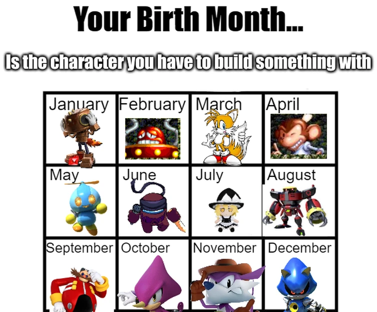 Your birth month, is the character you have to build something with ...