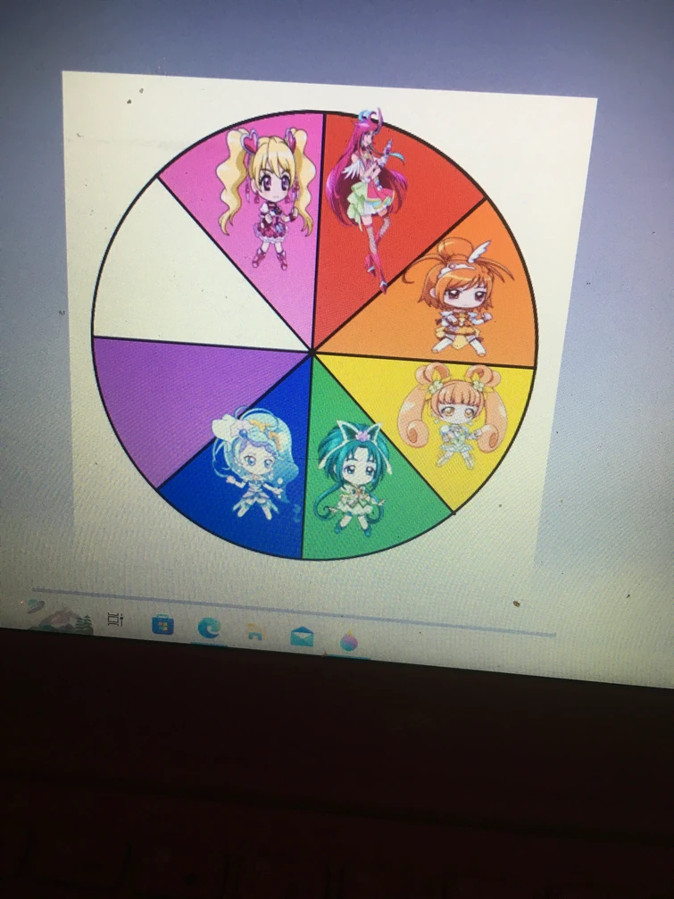 Kenz’s Precure color wheel pt 7 | Fandom