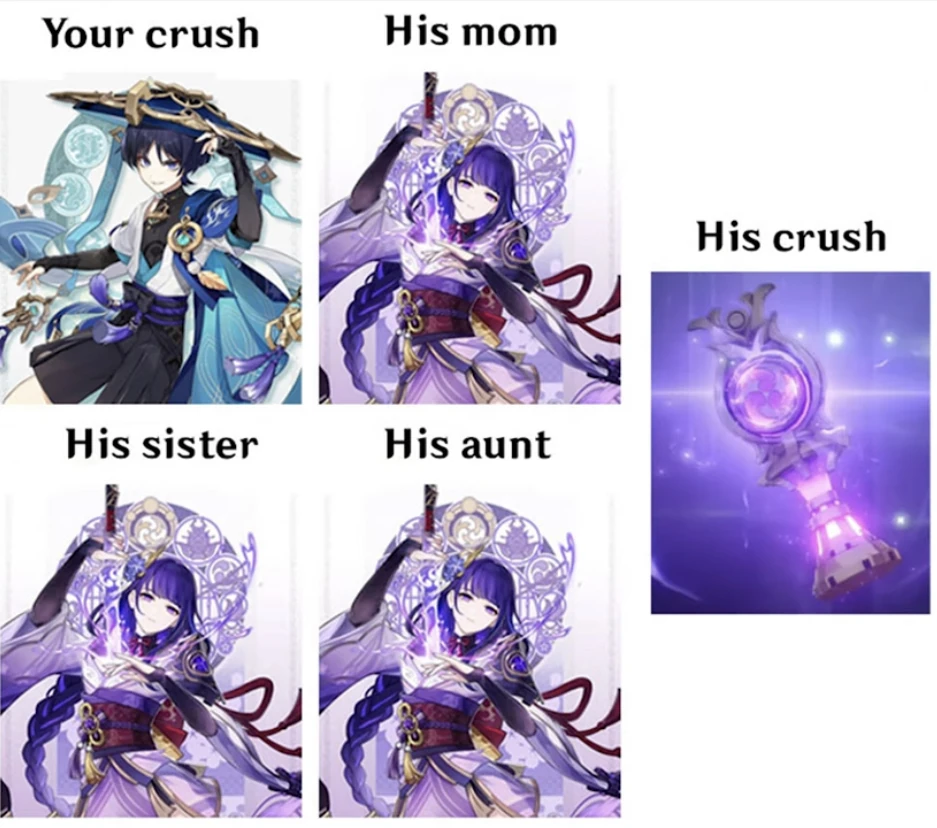 Wanderer simps be like | Fandom