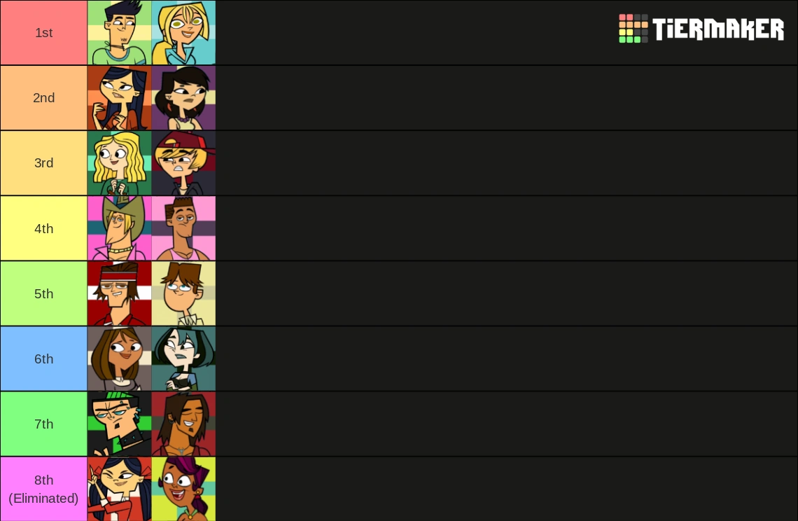 Welcome to The Grand Tournament!!! | Fandom