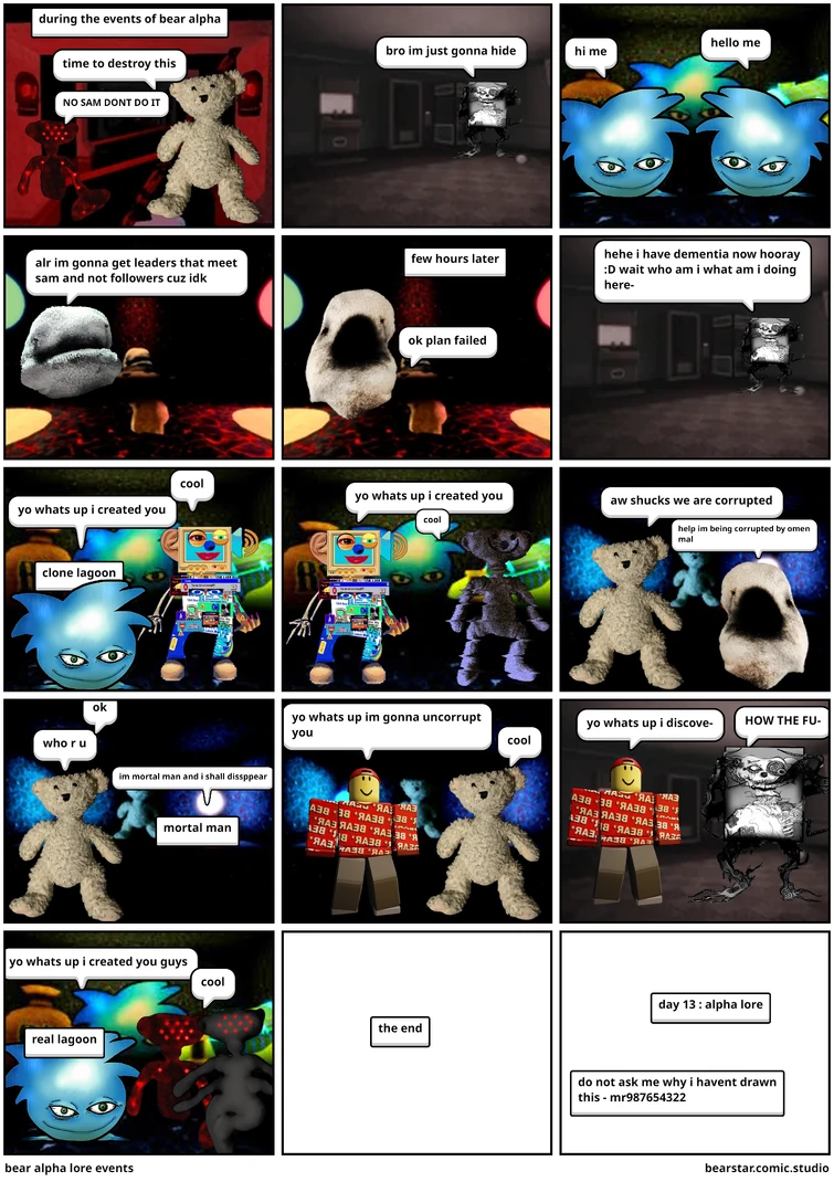 Discuss Everything About Roblox BEAR Wiki | Fandom