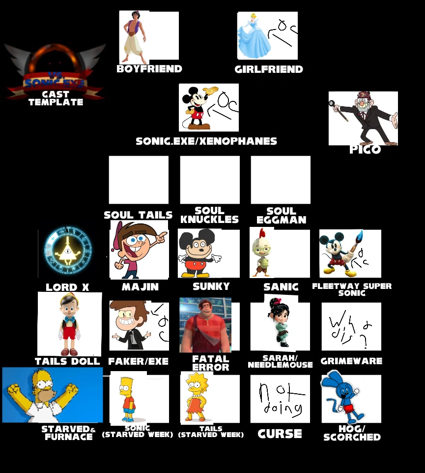 Ok chat here me out here | Fandom