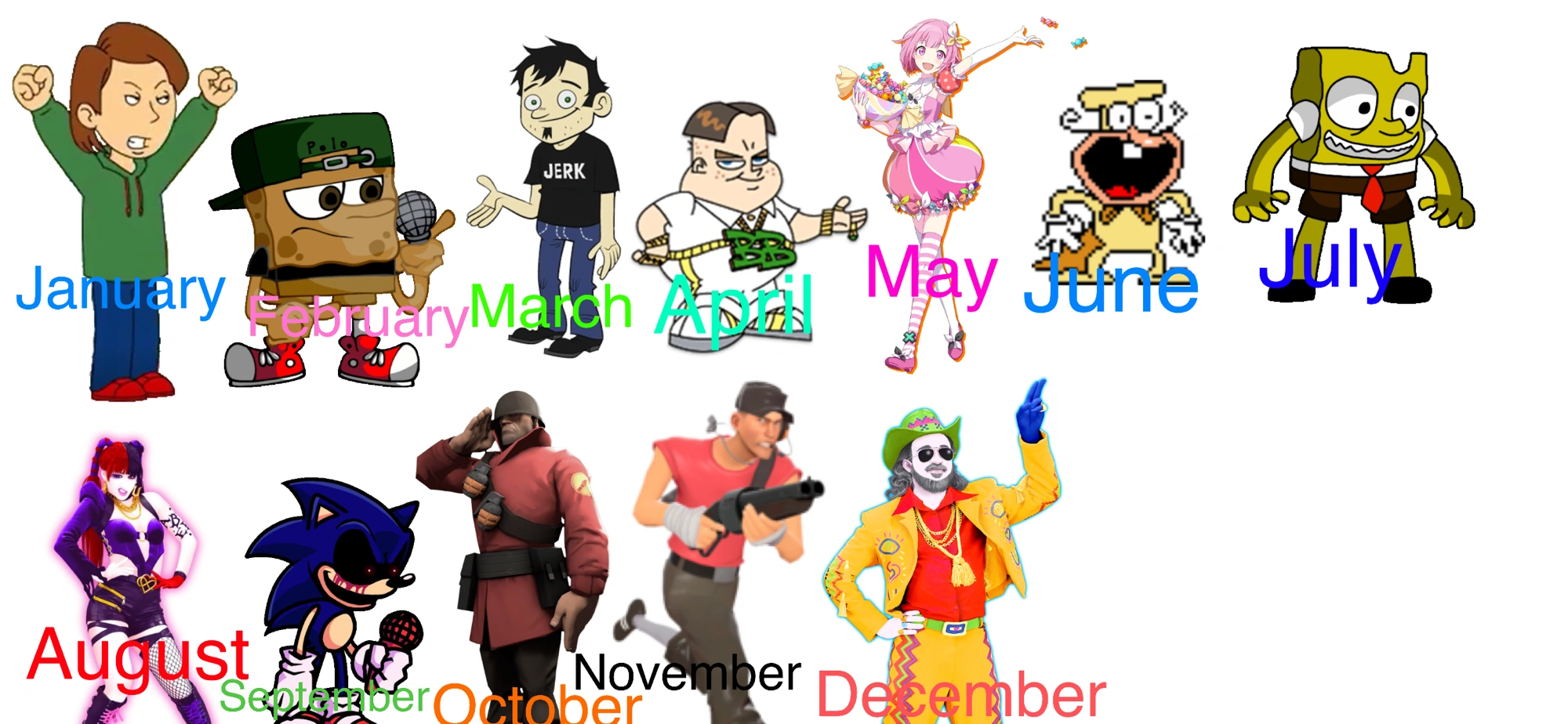 Your died your month is the character who killed you(remake) | Fandom