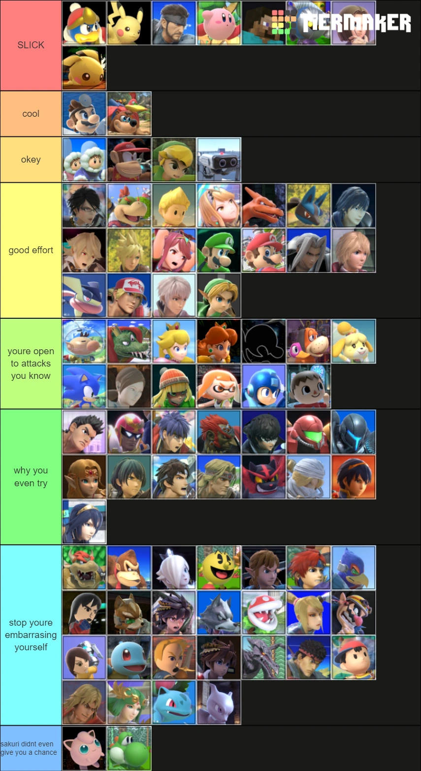 recovery tier list | Fandom