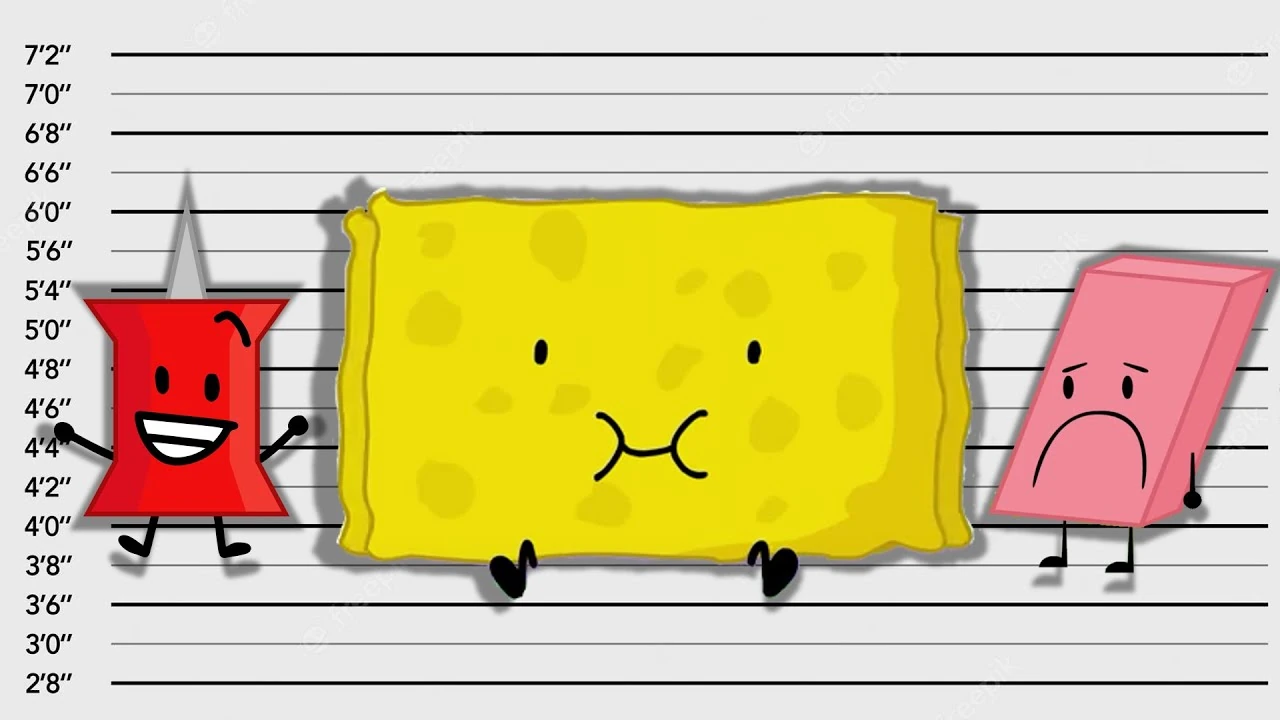 If BFDI characters were charge for their crimes 6 | Fandom