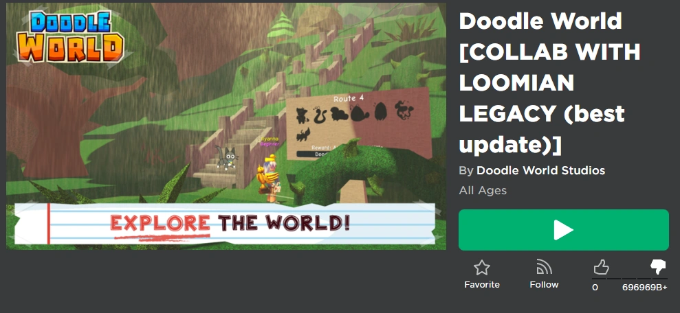 Doodle world in alternative universe : | Fandom