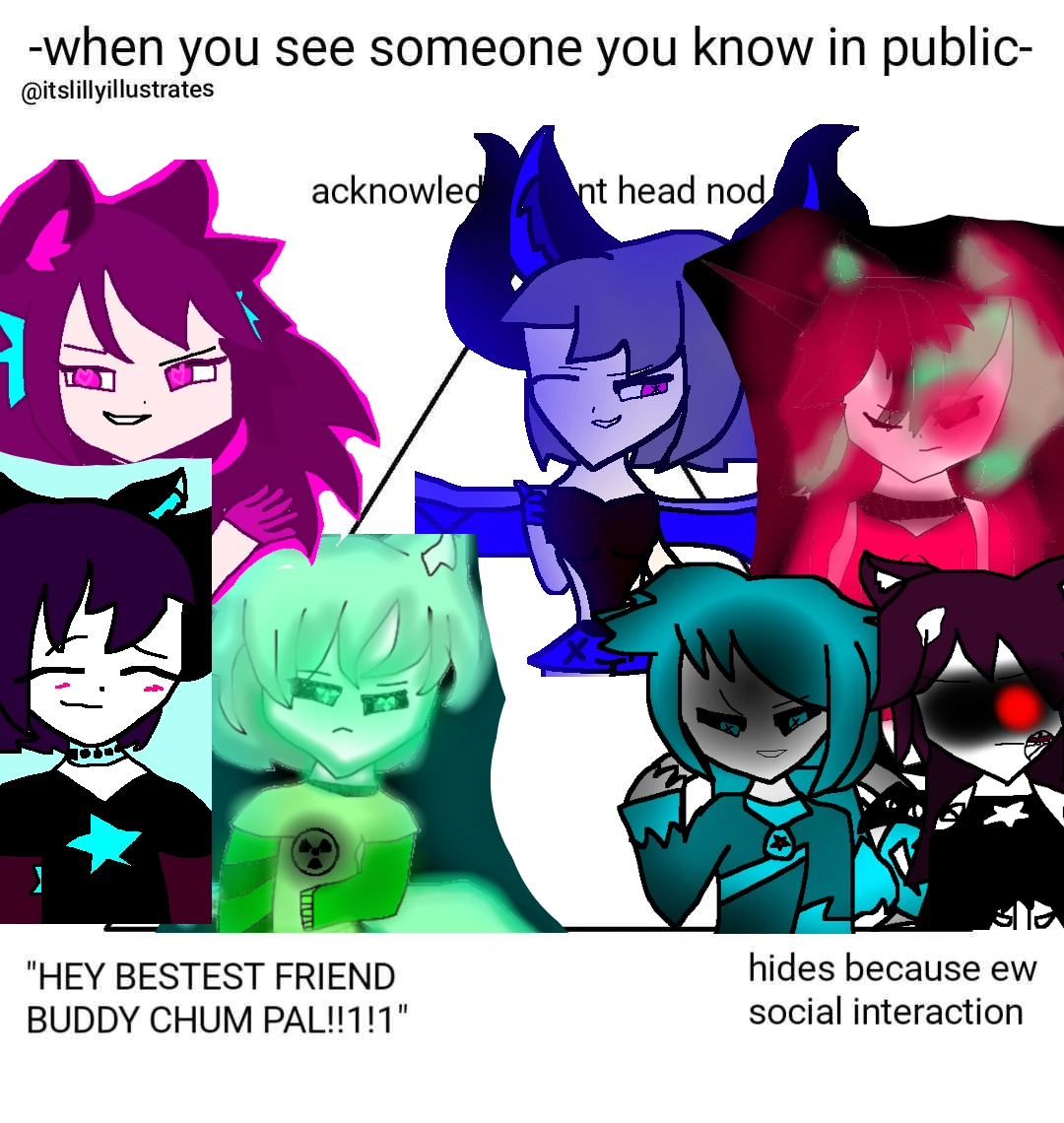 Random thing | Fandom