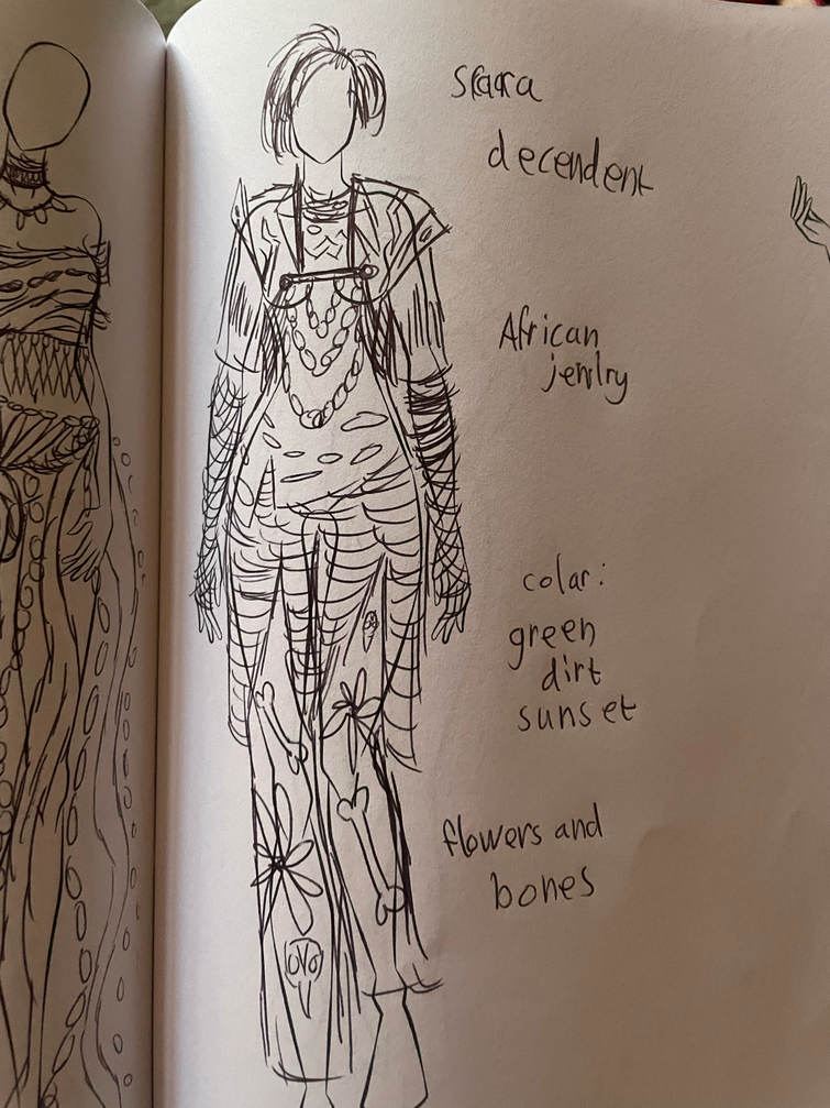 Scara descendent | Fandom