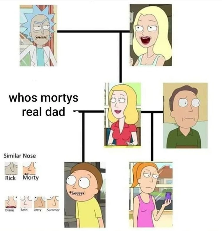 I wish this wasn't true | Fandom