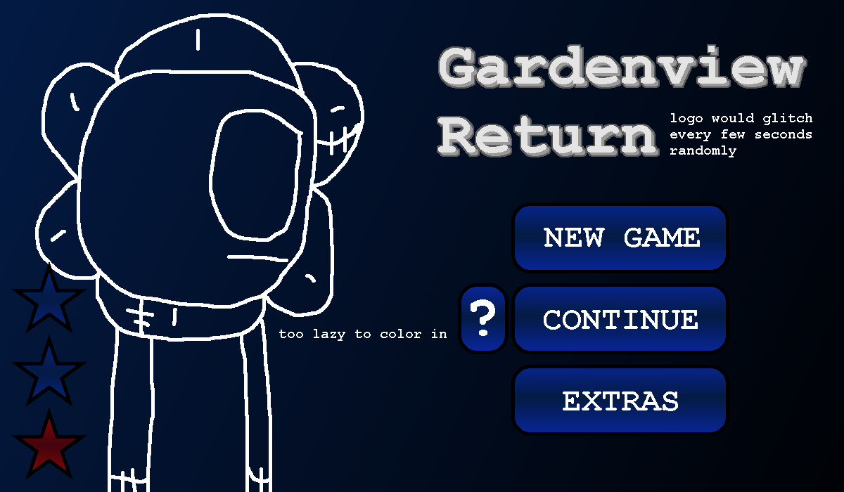 that one concept of the fnaf dandys world menu i made but better | Fandom