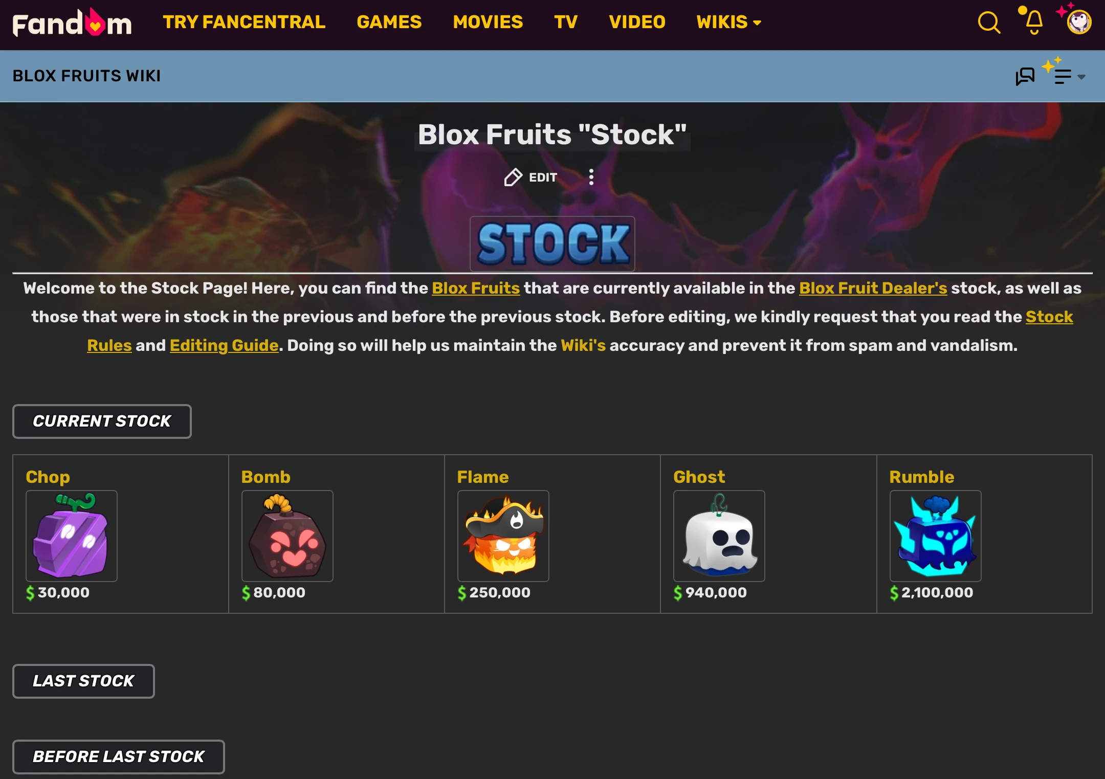 Why is my fandom like this? | Fandom