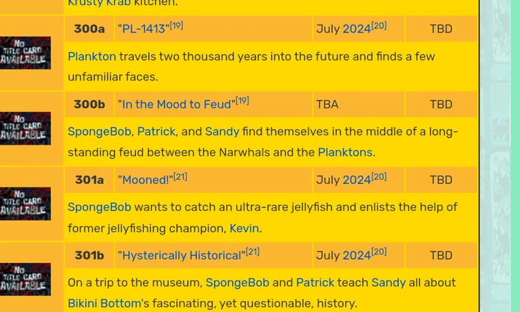 Breaking SpongeBob News! | Fandom