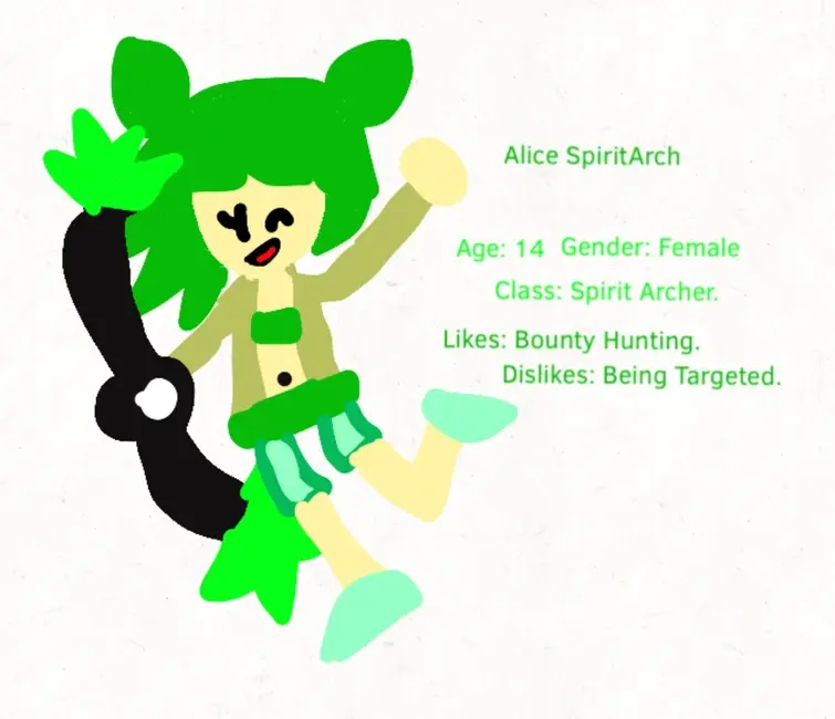 Turning characters you suggest into osc characters | Fandom