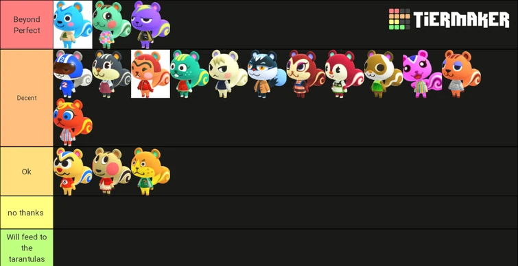 squirrel villager tier list | Fandom
