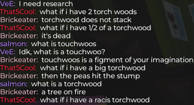 random images i took in dandys world 2 | Fandom